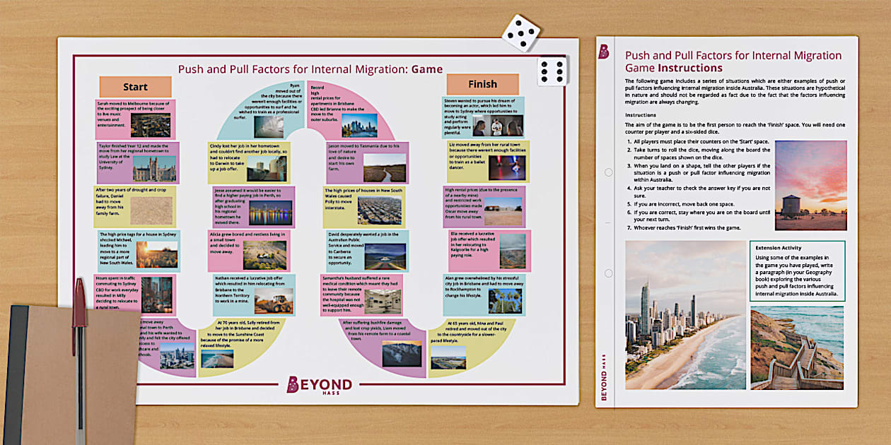 Push and Pull Factors for Internal Migration: Game - Twinkl