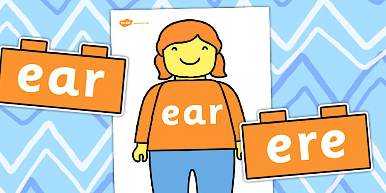 Lego Man ear Sound Family Cut Outs (Teacher-Made) - Twinkl