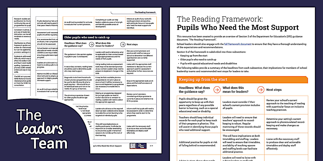 Reading Framework: Pupils Who Need the Most Reading Support