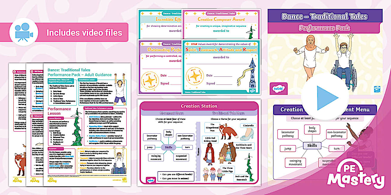 PE Mastery: KS1 Traditional Tales Performance Pack