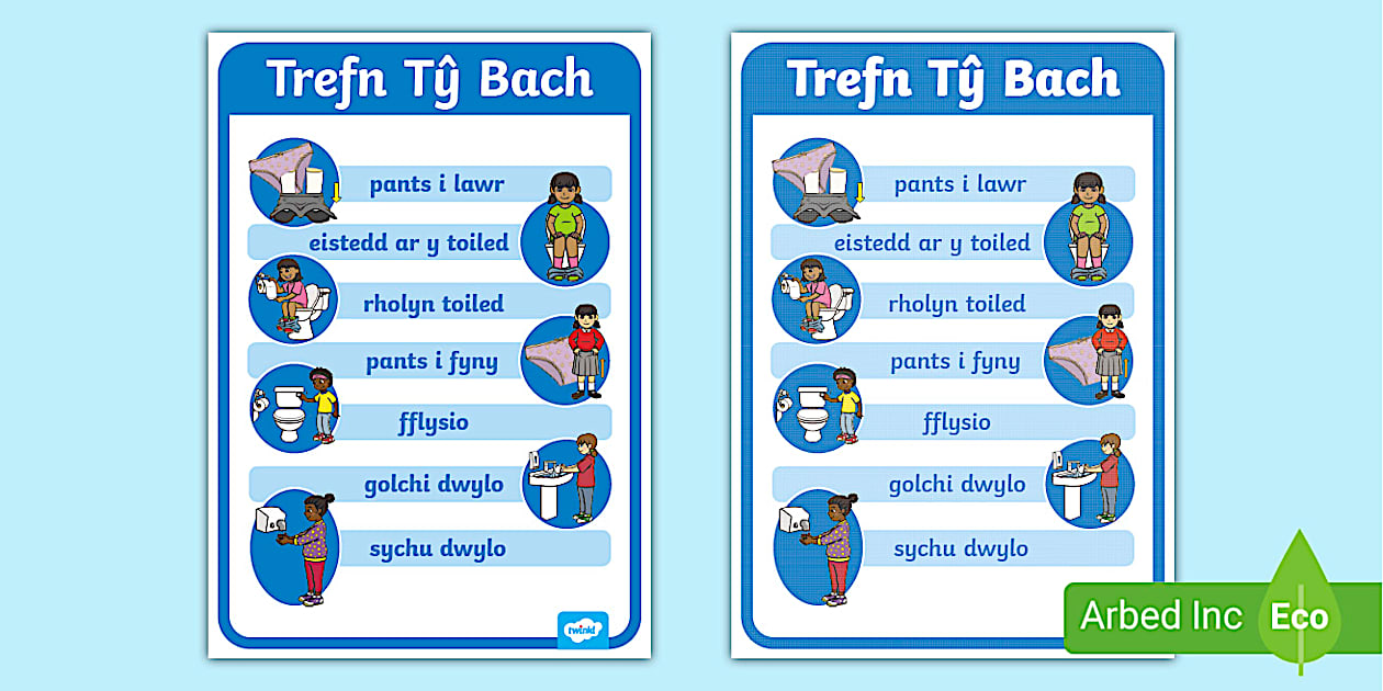 Poster Trefn Tŷ Bach (teacher made) - Twinkl