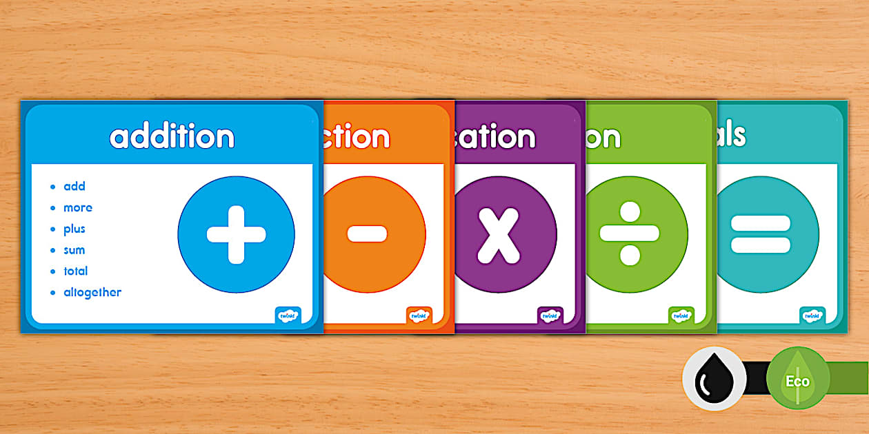 Math Signs and Vocabulary Posters (Teacher-Made) - Twinkl