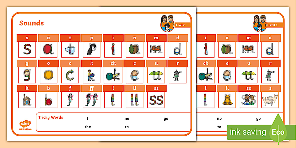 Editable Level 2 Sounds and Tricky Word Mat - Twinkl