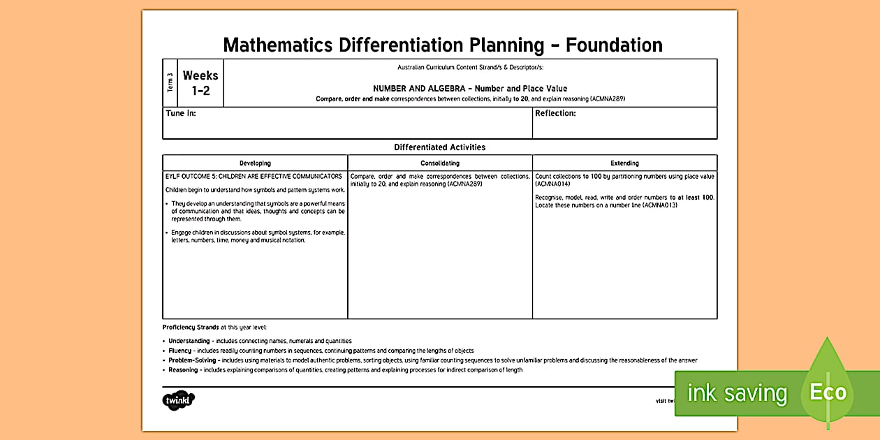 Foundation Up to 20 AC9MFN03 Mathematics Differentiated Plan
