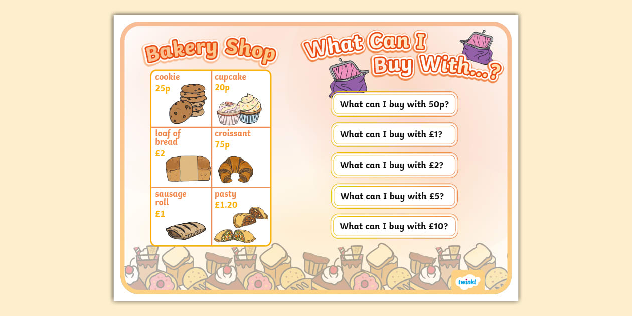 👉 What Can I Buy? Bakery Discussion Display Poster