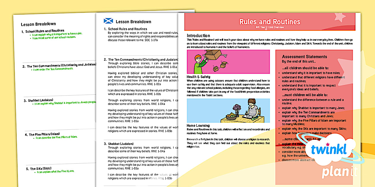 RE: Rules and Routine Year 2 Planning Overview CfE - Twinkl