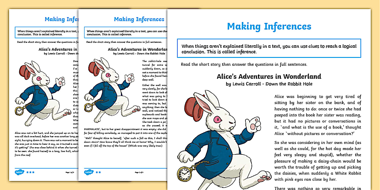 Editable Alice's Adventures in Wonderland. Inference Worksheet