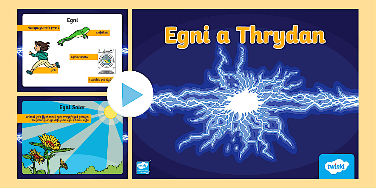Pwerbwynt Egni a Thrydan (Teacher-Made) - Twinkl