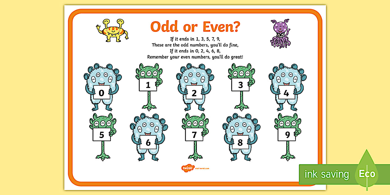 Odd and Even Numbers Display Poster - Twinkl