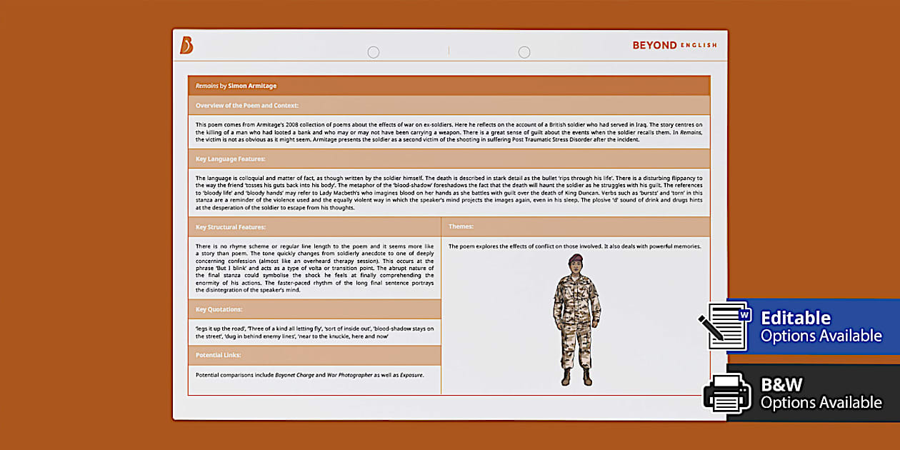 Simon Armitage Remains | One Page Revision | AQA Poetry