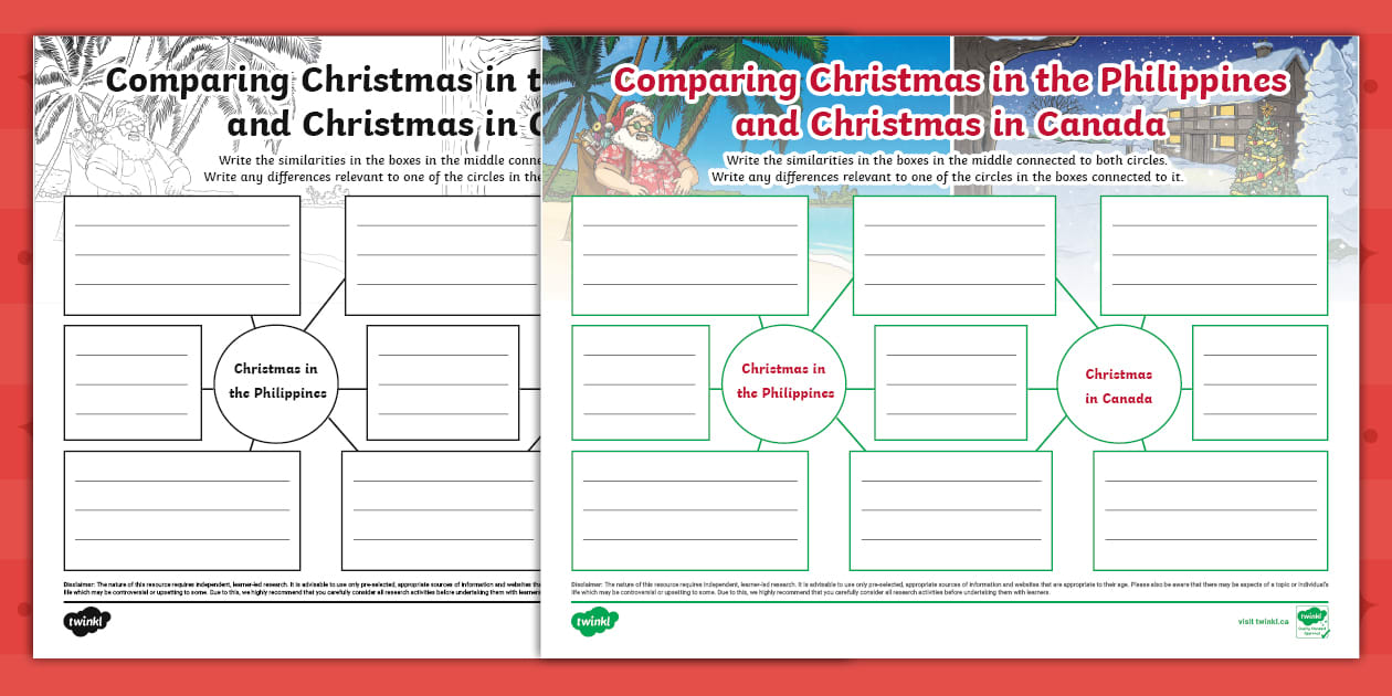 Comparing Christmas in Canada and Philippines Mind Map