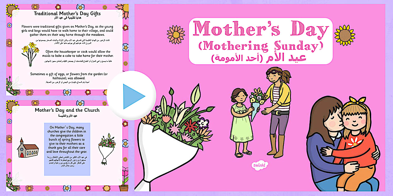 Mother's Day PowerPoint Presentation Arabic Translation