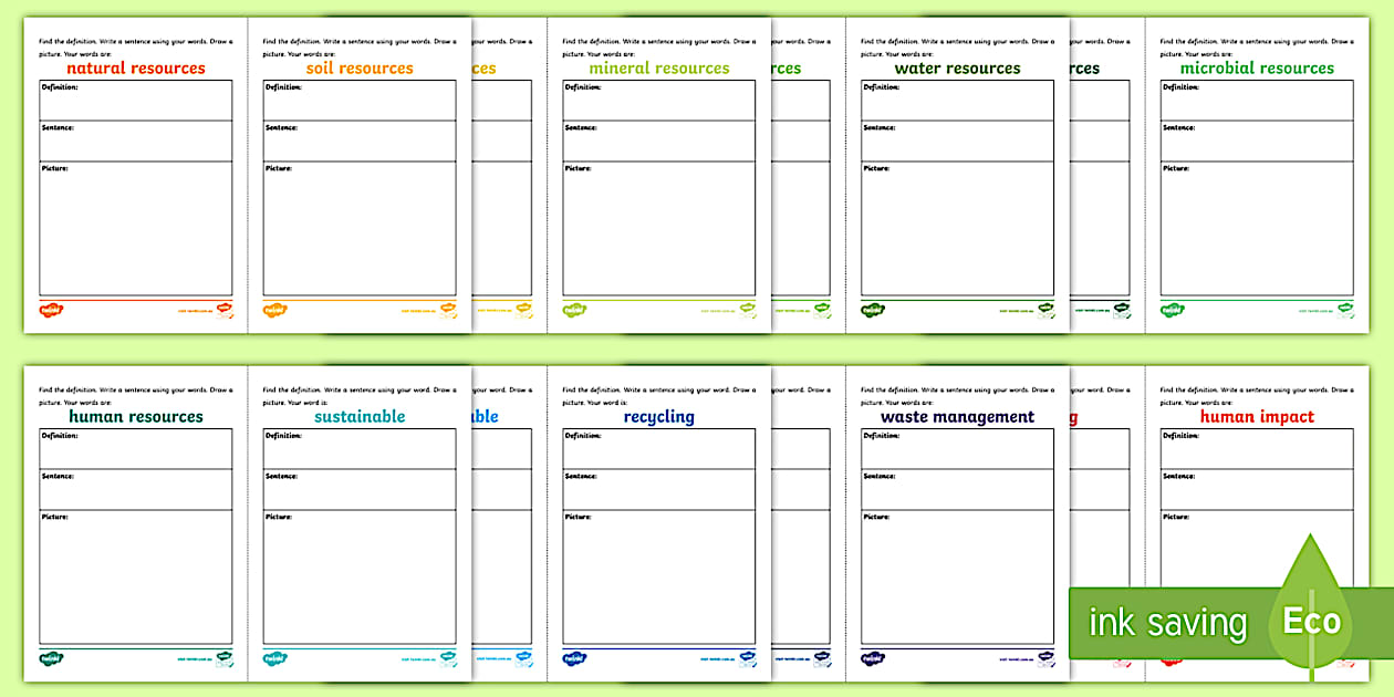 Cursive Natural Resources and Waste Word Wall Activity