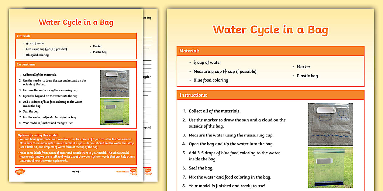 Water Cycle In a Bag Science Experiment for 6th-8th Grade