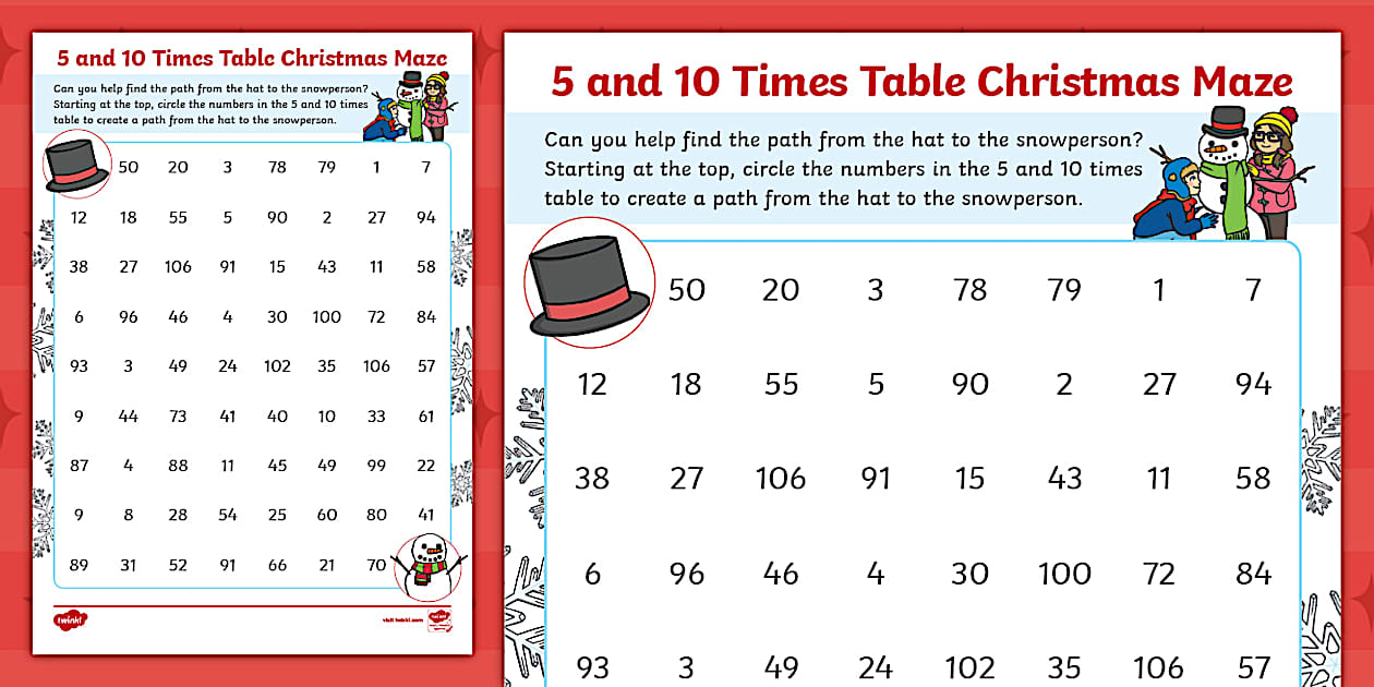 👉 5 and 10 Times Table Christmas Maze - Maths - Twinkl