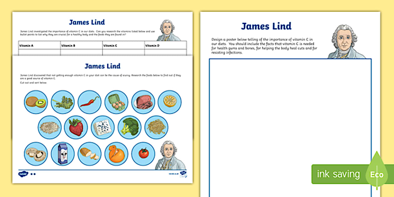 James Lind Vitamin C Differentiated Research Worksheet / Worksheets ...