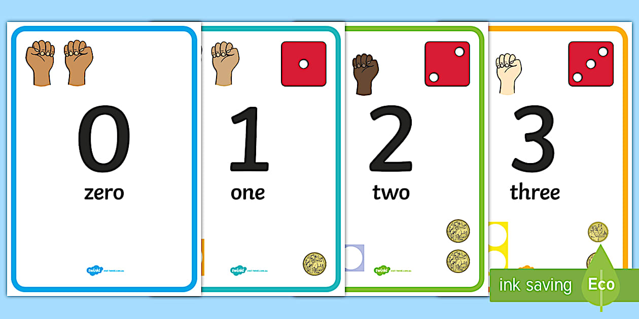 TAS Visual Number Line Posters 0-20 Australian - Twinkl