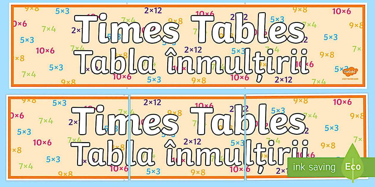 Times Tables Display Banner English/Romanian - Times Tables Display Banner