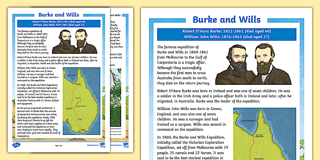 Australian Early Inland Explorers: Burke and Wills Fact File
