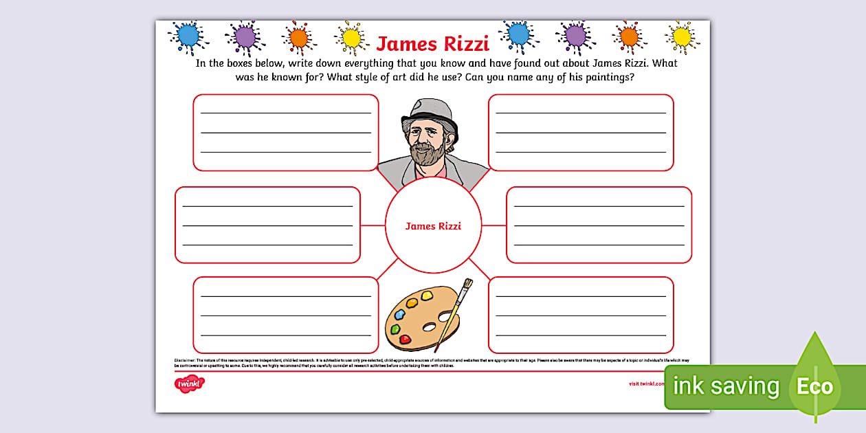 James Rizzi Mind Map (l'enseignant a fait) - Twinkl