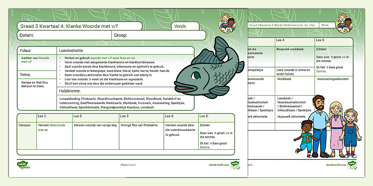 Graad 3 Klanke Lesplan Woorde met v/f (Teacher-Made)