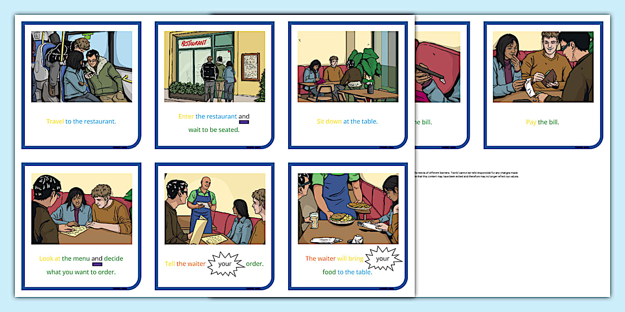 KS3 Colourful Semantics Ordering Something at a Restaurant