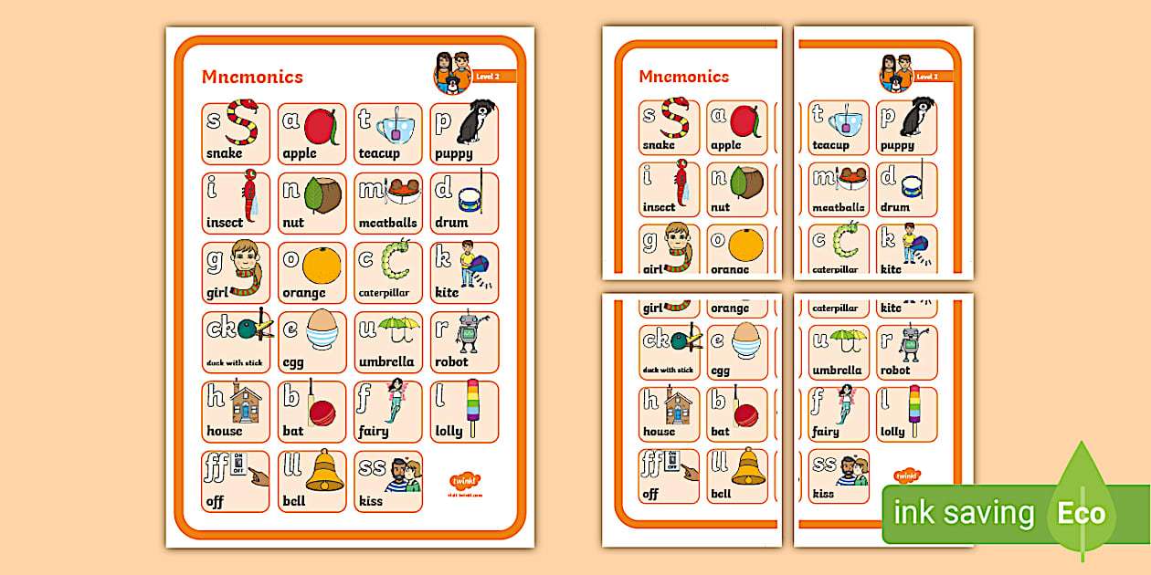Twinkl Phonics Level 2 Mnemonic Large Poster - Twinkl