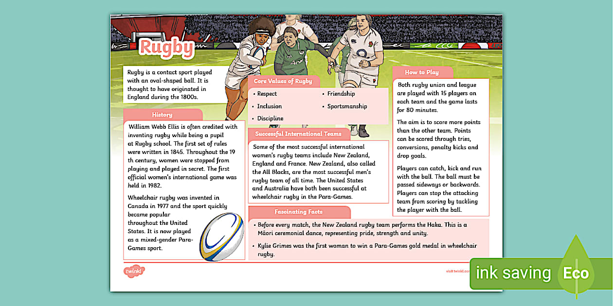 KS2 Rugby Fact File - Twinkl - KS2 (Teacher-Made) - Twinkl