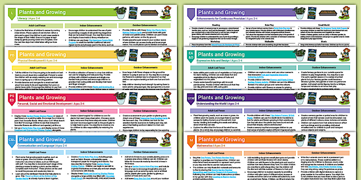 Plants and Growing EYFS Activities - Planning Pack - Twinkl