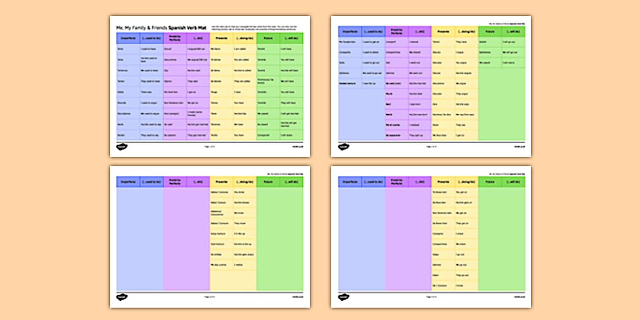 Me, My Family & Friends Spanish Verb Mat