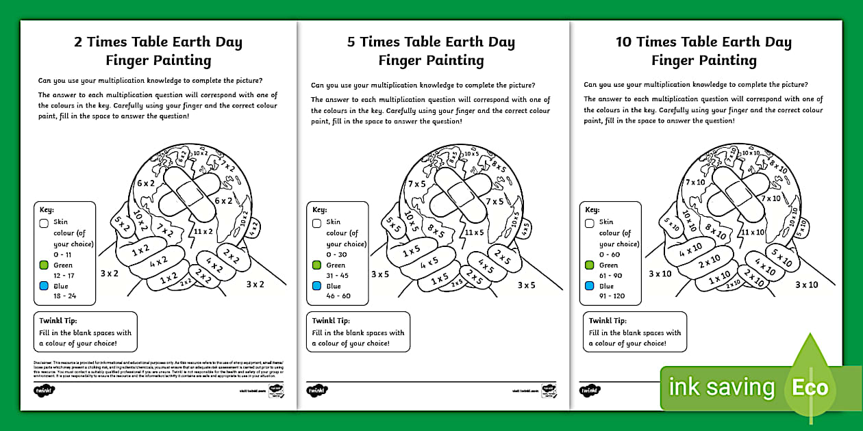 Earth Day Finger Painting Art Activity (teacher made)