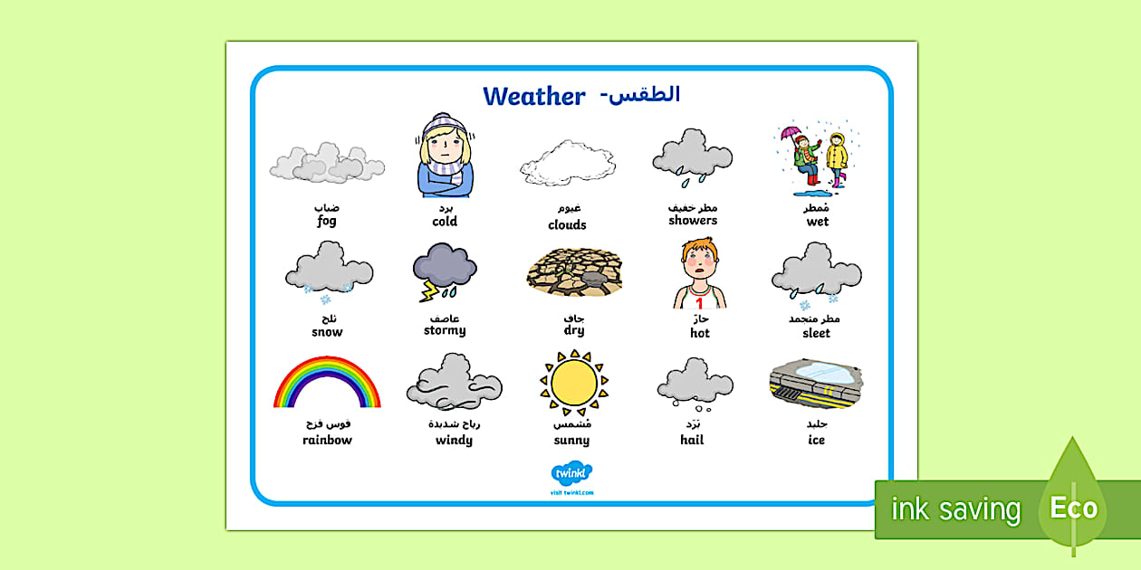 Weather Word Mat Arabic/English - EAL Weather Word Mat