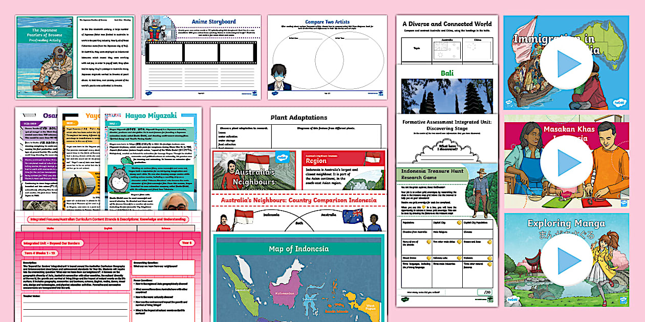 IU Year 6 Beyond Our Borders Resource Pack Week 3-4 | Twinkl