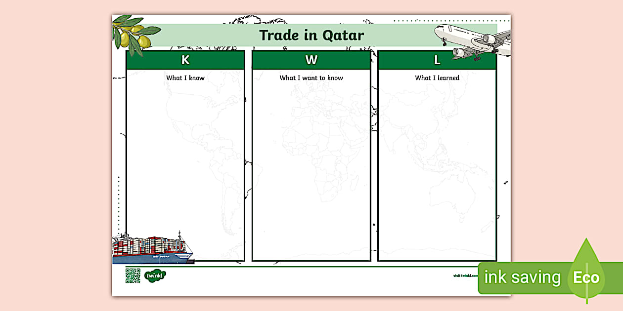 Trade in Qatar - KWL Chart (Teacher-Made) - Twinkl