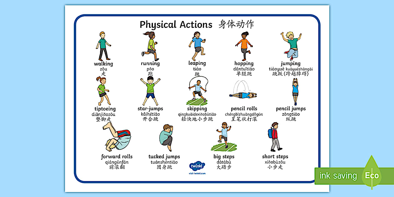 Editable PE Physical Actions Word Mat - English/Mandarin Chinese/Pinyin