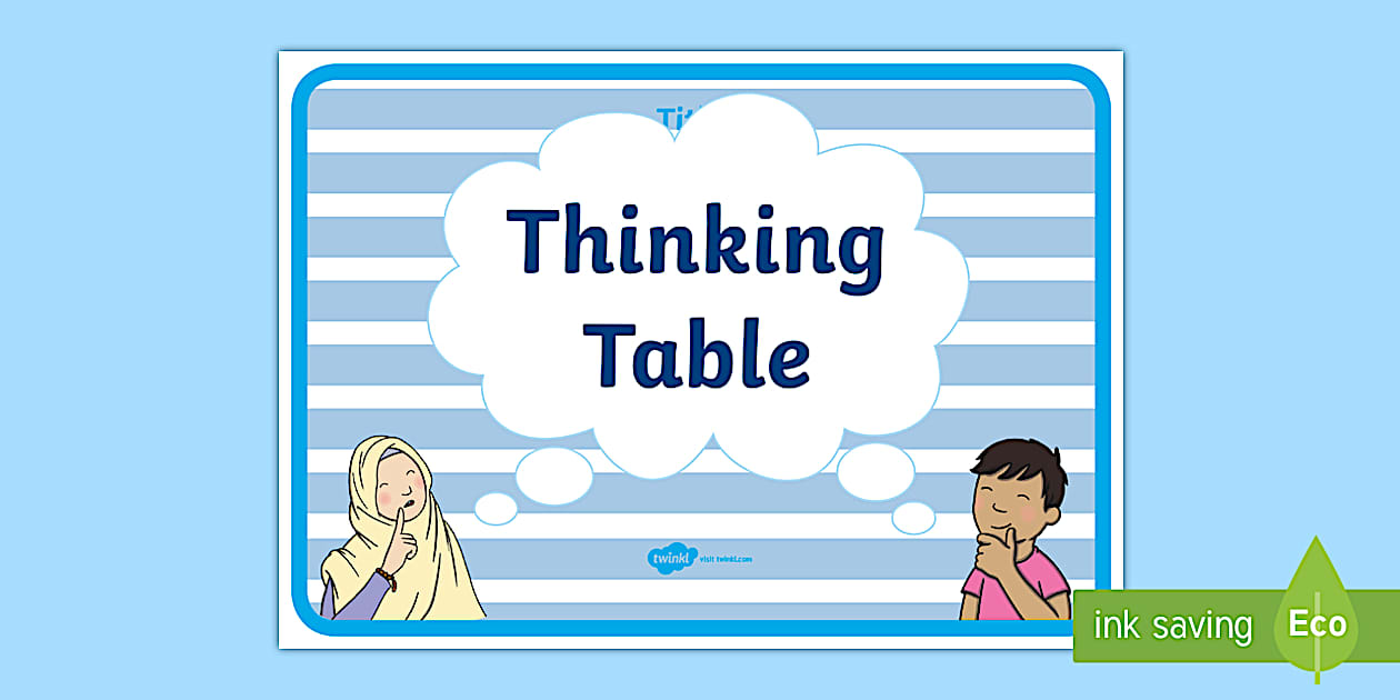 Editable Thinking Table Poster (teacher made) - Twinkl