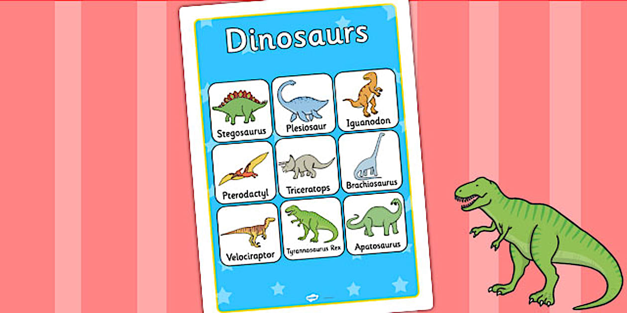 Dinosaur Vocabulary Poster - ESL Dinosaur Words - Twinkl