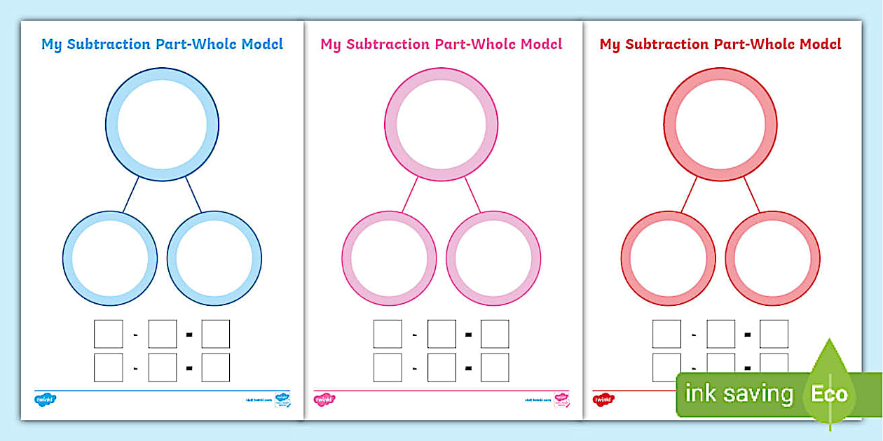 Colourful Part-Whole Model: Subtraction (Teacher-Made)