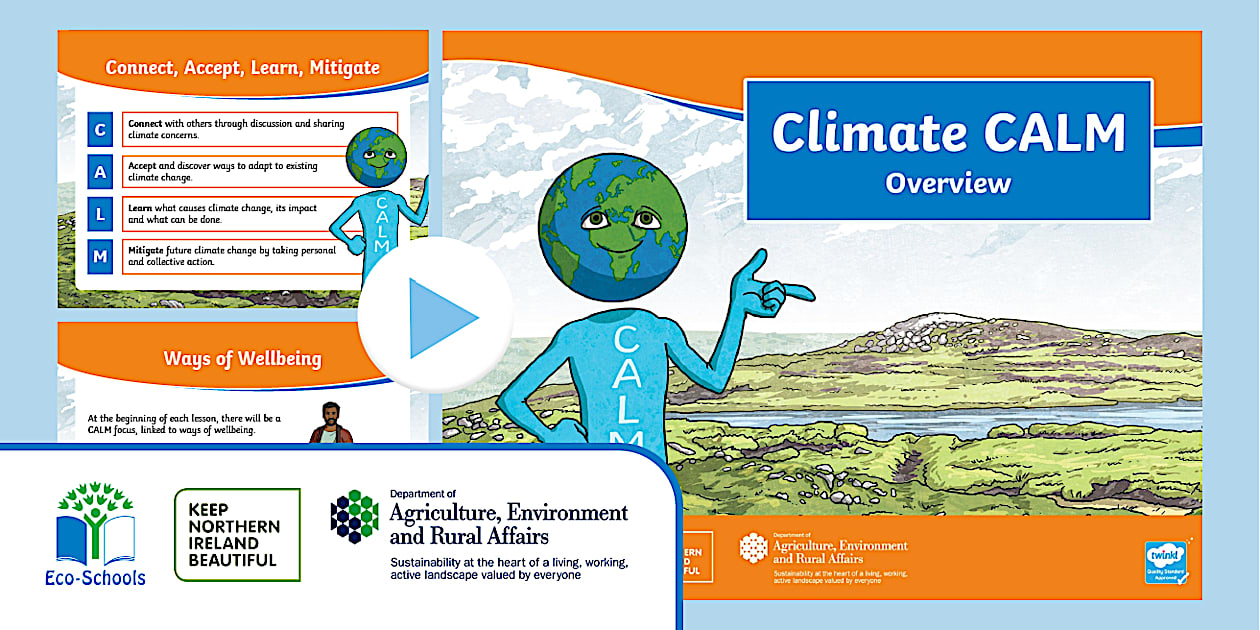 FREE! - Climate CALM Overview PowerPoint (Teacher-Made)