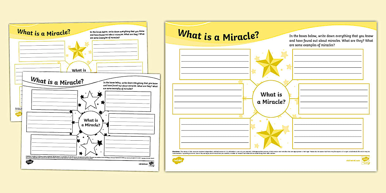 What is a Miracle? Mind Map (teacher made) - Twinkl