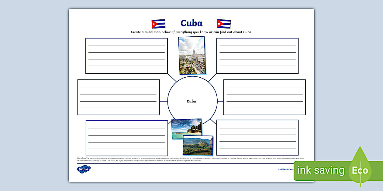 Cuba Mind Map,Cuba (teacher made) - Twinkl