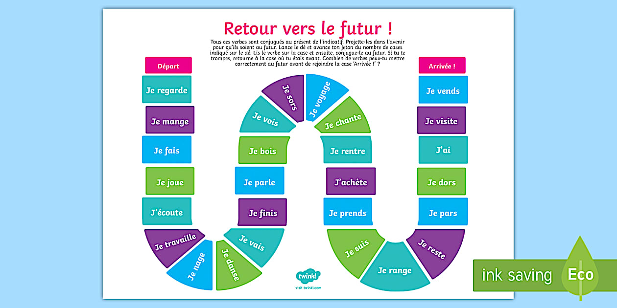 Present Tense to Future Tense Verbs Board Game French