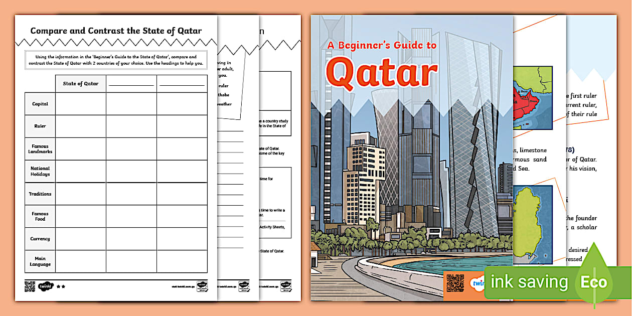 A Beginner's Guide to Qatar (teacher made) - Twinkl
