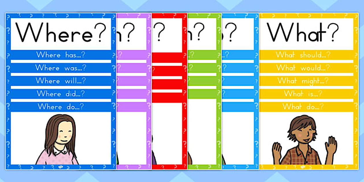 Question Words Posters Pack (teacher made) - Twinkl