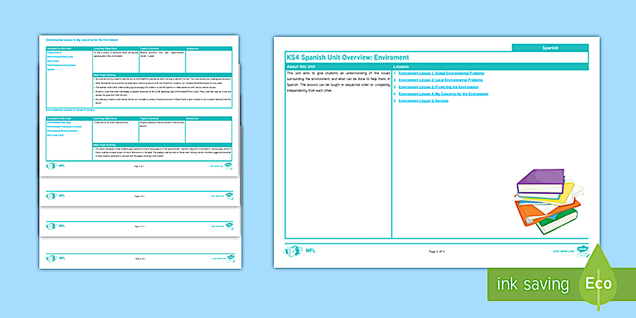 Environment: KS4 Spanish Unit Overview - Twinkl