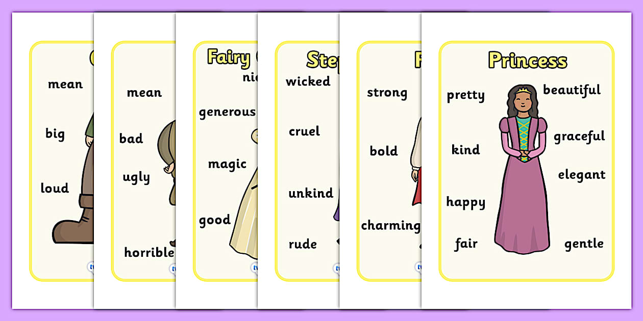 Story Character Attribute Posters (teacher made) - Twinkl