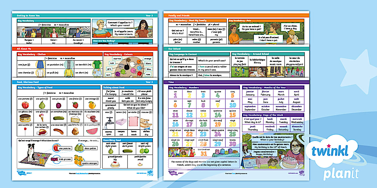 👉 French: Knowledge Organisers Pack Year 3 (Teacher-Made)