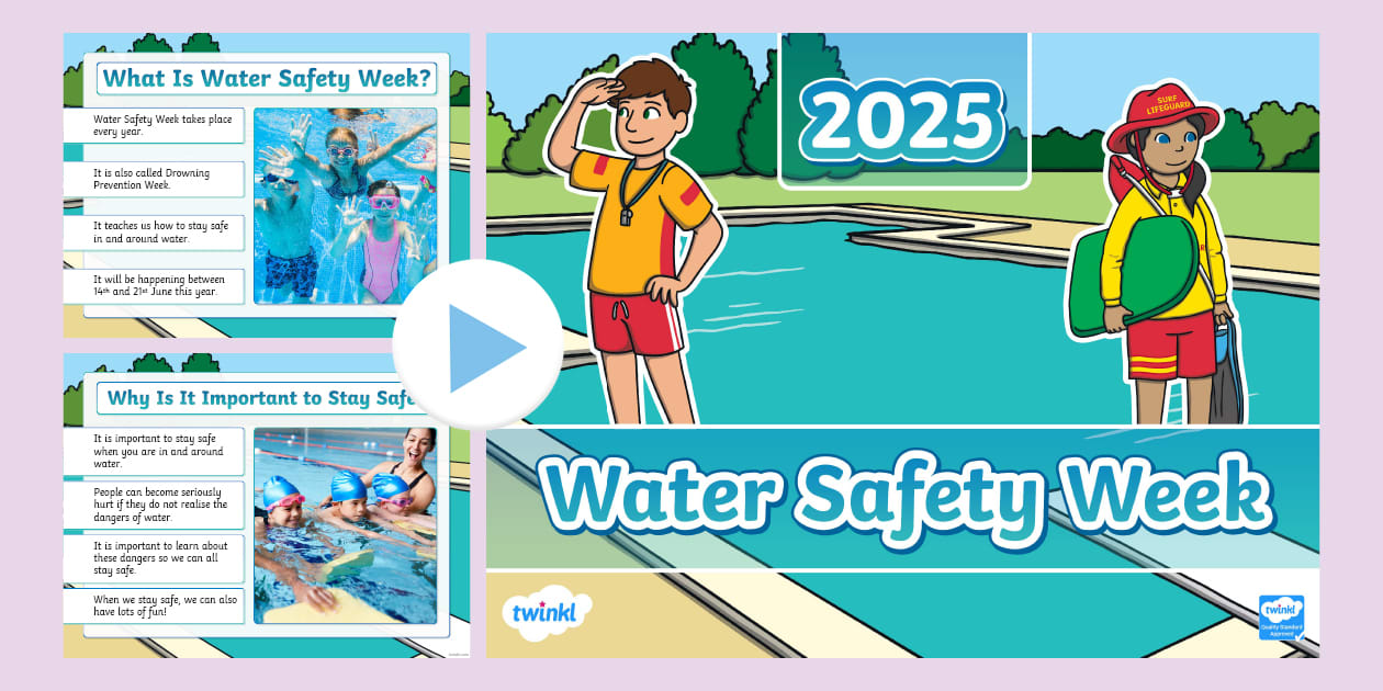 2025 Water Safety Week KS1 PowerPoint (teacher made)