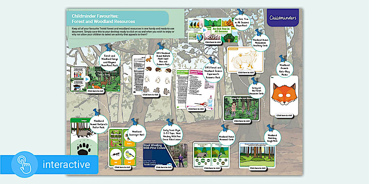 Childminder Forest and Woodland EYFS Resource Pack - Twinkl