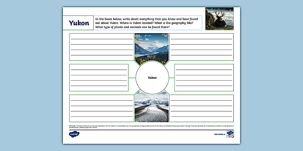 Yukon Mind Map (teacher made) - Twinkl